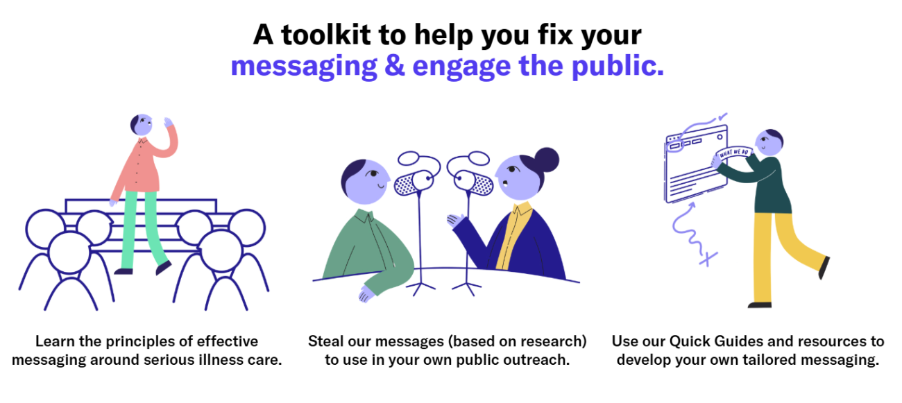 Serious Illness Messaging Toolkit | PALTmed